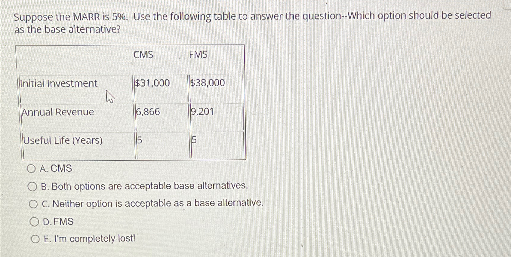 Solved Suppose the MARR is 5%. ﻿Use the following table to | Chegg.com