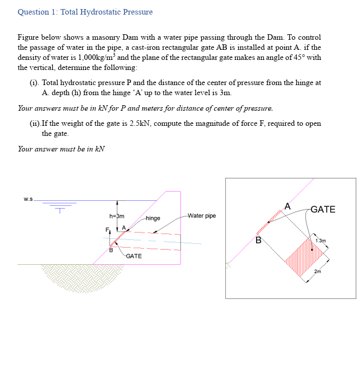 Solved Question 1: Total Hydrostatic PressureFigure below | Chegg.com