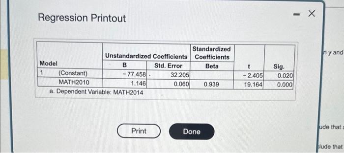 Solved Refer to the accompanying simple linear regression | Chegg.com