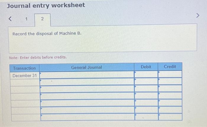 Solved Journal entry worksheet Record the depreciation of | Chegg.com