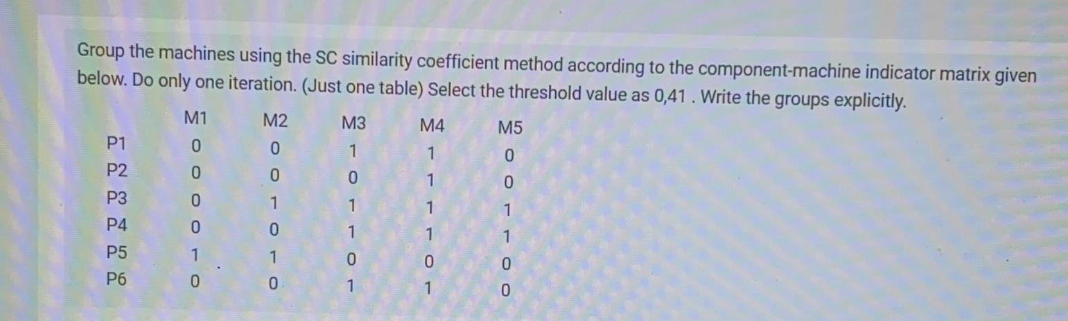 Solved Group the machines using the SC similarity | Chegg.com