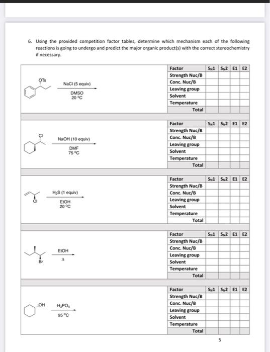 Solved 6. Using the provided competition factor tables, | Chegg.com