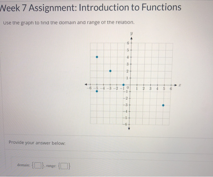 Solved Neek 7 Assignment Introduction To Functions Use The 5321