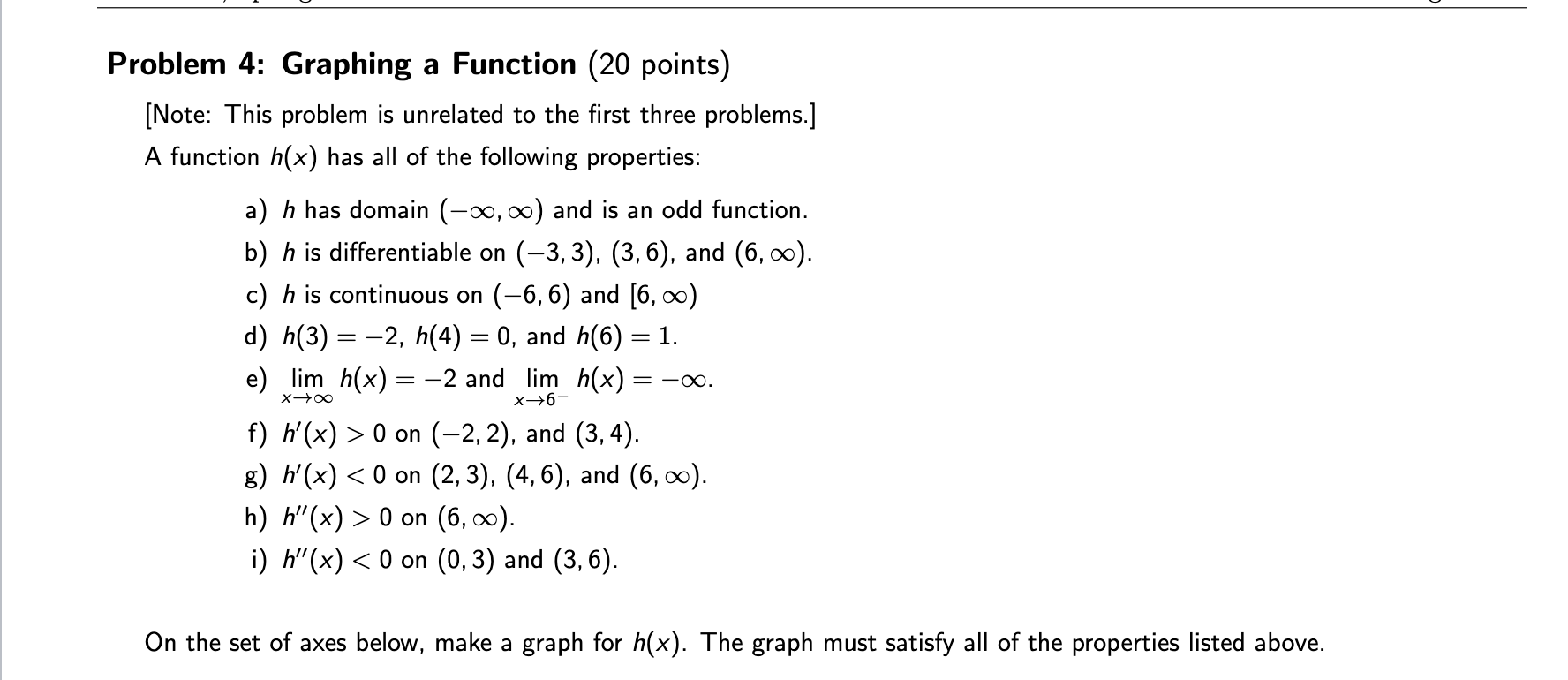 Solved Problem 4: Graphing a Function (20 ﻿points)[Note: | Chegg.com