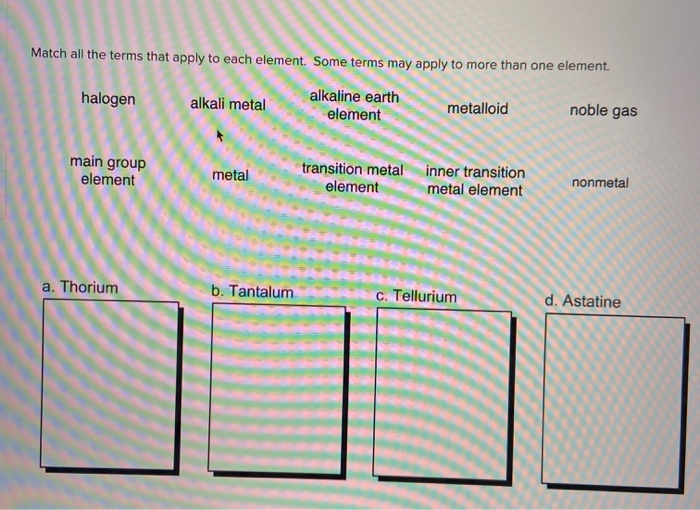 Solved Match all the terms that apply to each element. Some | Chegg.com
