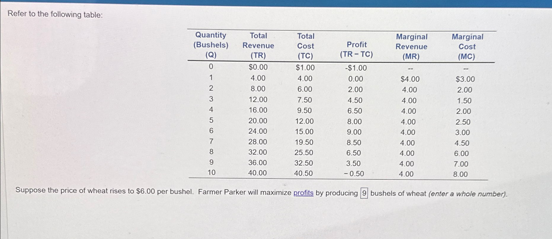 Solved Refer to the following | Chegg.com