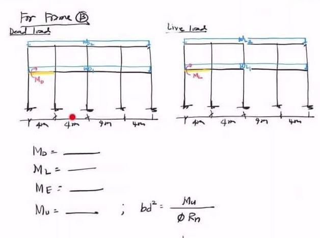 For Forme (B) Dead laad MD= ML= ME= Mu= bd2=ϕRnMu | Chegg.com
