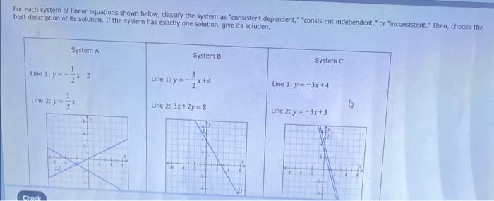 Solved For each system of linear equations shown below, | Chegg.com