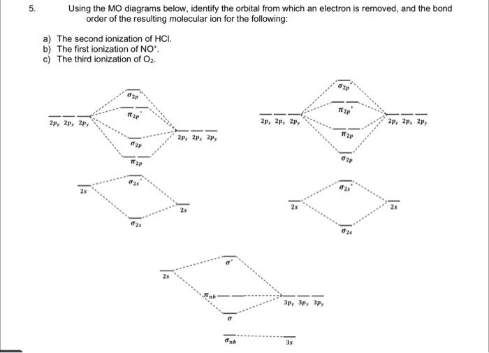 Solved 5. Using the MO diagrams below, identify the orbital | Chegg.com