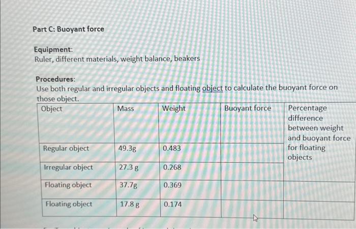 Solved Equipment: Ruler, different materials, weight | Chegg.com