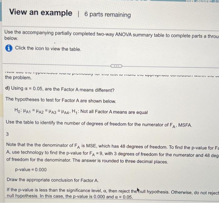 Solved Use the accompanying partially completed two-way | Chegg.com