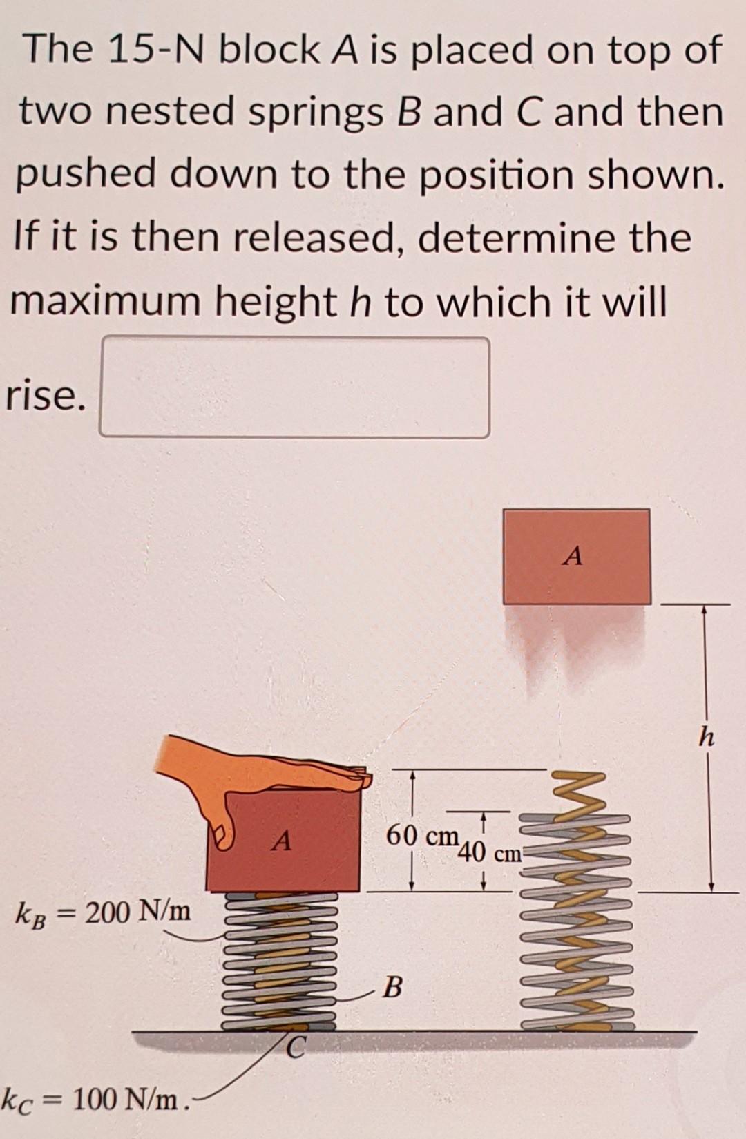 Solved The 15-N block A is placed on top of two nested | Chegg.com
