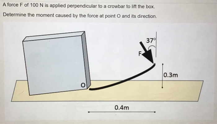 Solved A force F of 100 N is applied perpendicular to a | Chegg.com