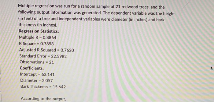 Solved Multiple regression was run for a random sample of 21 | Chegg.com