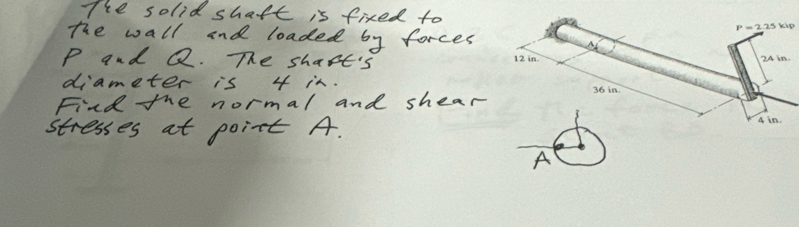 Solved The solid shaft is fixed to the wall and loaded by | Chegg.com