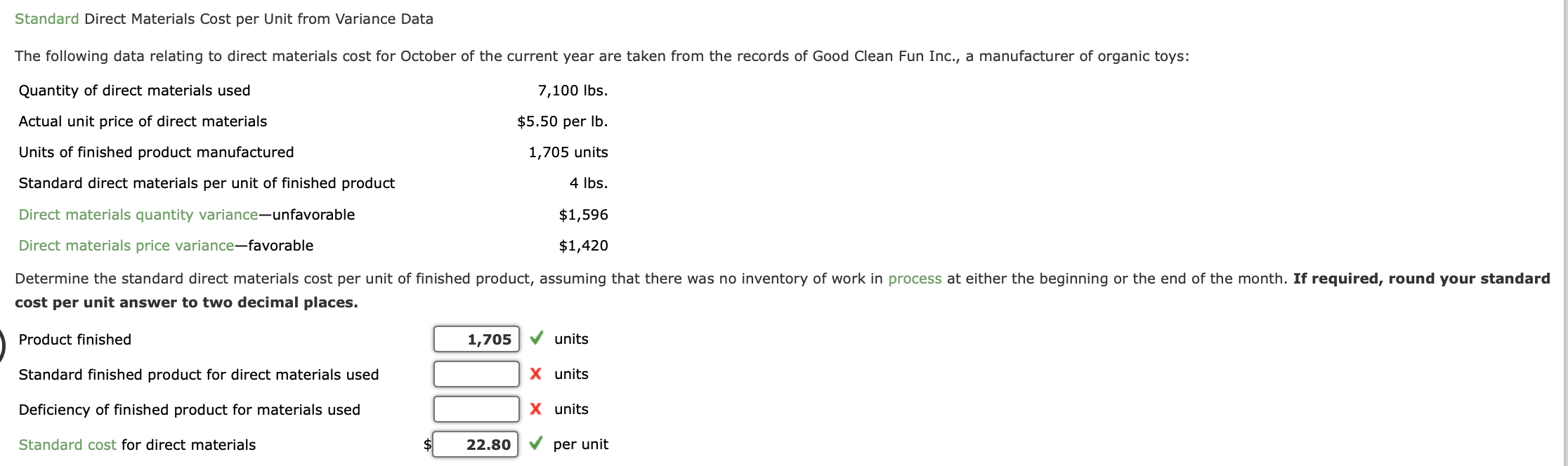Solved Standard Direct Materials Cost per Unit from Variance | Chegg.com