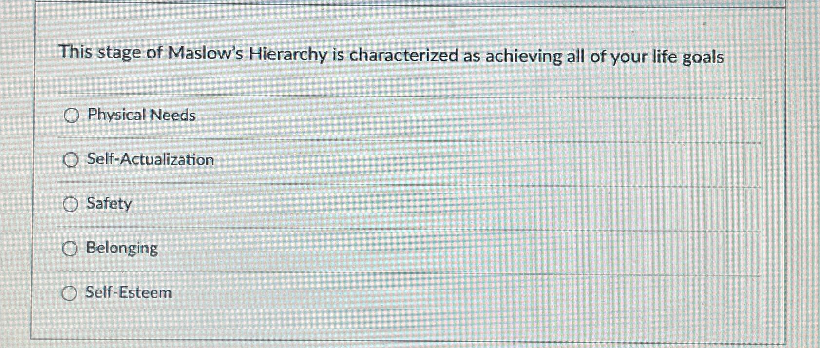Solved This stage of Maslow's Hierarchy is characterized as | Chegg.com