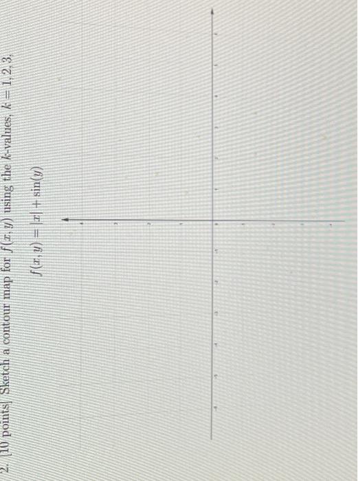 Solved 2. 10 points Sketch a contour map for f(x,y) using | Chegg.com Solved 2. 10 points Sketch a contour map for f(x,y) using | Chegg.com
