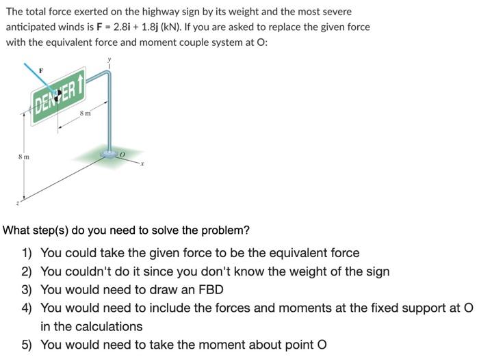Solved The total force exerted on the highway sign by its | Chegg.com