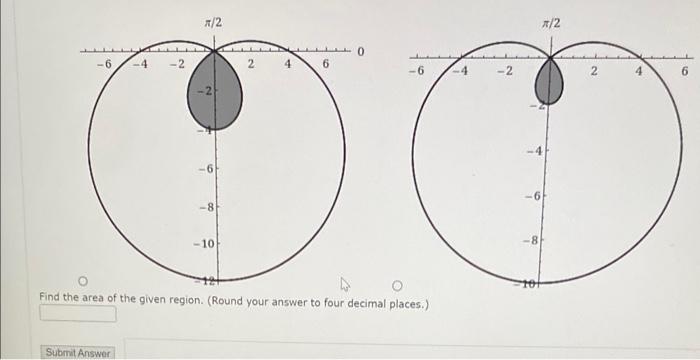 Solved Jse a graphing utility to graph the polar equation. | Chegg.com