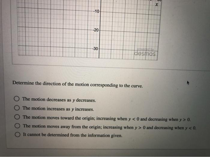 Solved Graph the curve given by x = 472, y = 473. (If | Chegg.com
