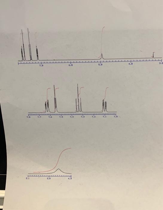 Solved The HNMR sepctrum compound X (C7H5NO3) is shown | Chegg.com