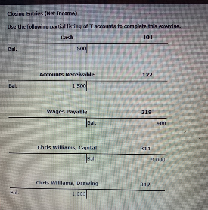 Solved Closing Entries (Net Income) Use the following | Chegg.com