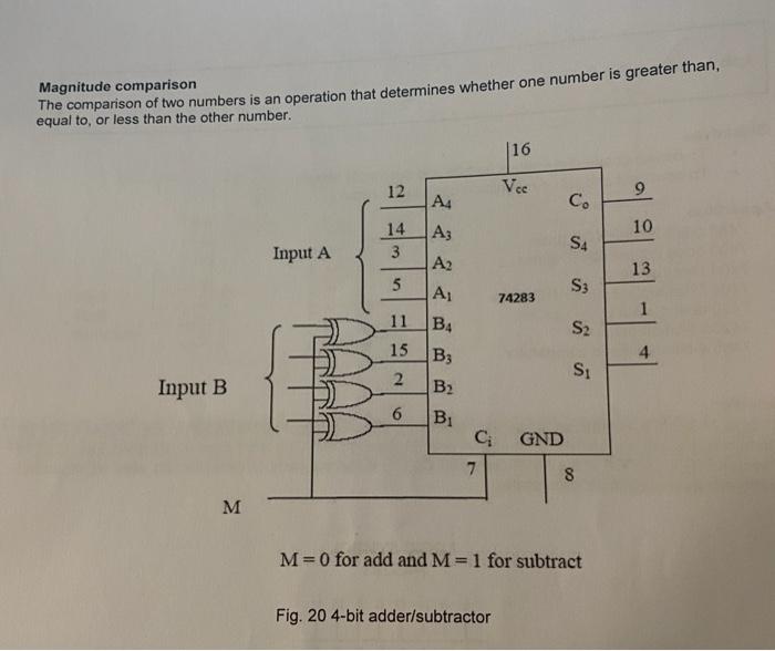 Solved Magnitude comparison The comparison of two numbers is | Chegg.com