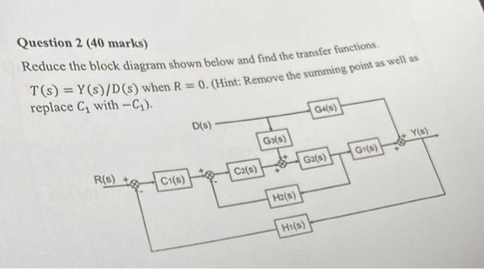 Solved Question 2 (40 marks) Reduce the block diagram shown | Chegg.com Solved Question 2 (40 marks) Reduce the block diagram shown | Chegg.com