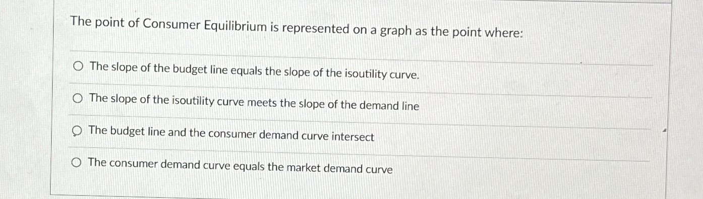 Solved The point of Consumer Equilibrium is represented on a | Chegg.com