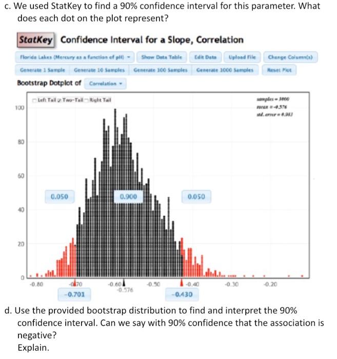 Solved c. We used StatKey to find a 90% confidence interval | Chegg.com