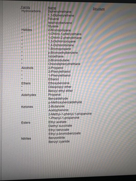 Solved Give the structure of the compound and name based | Chegg.com