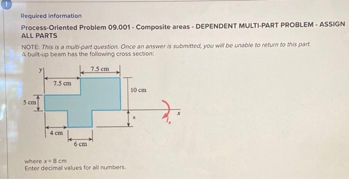 Solved Required information Process-Oriented Problem 09.001 | Chegg.com