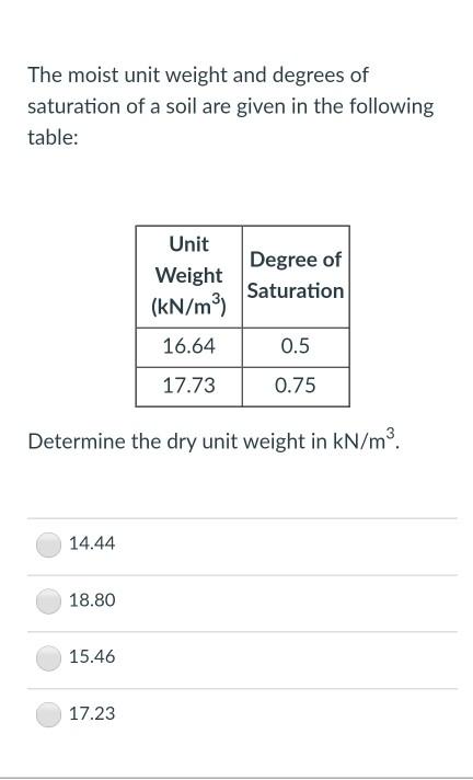 Solved The moist unit weight and degrees of saturation of a | Chegg.com