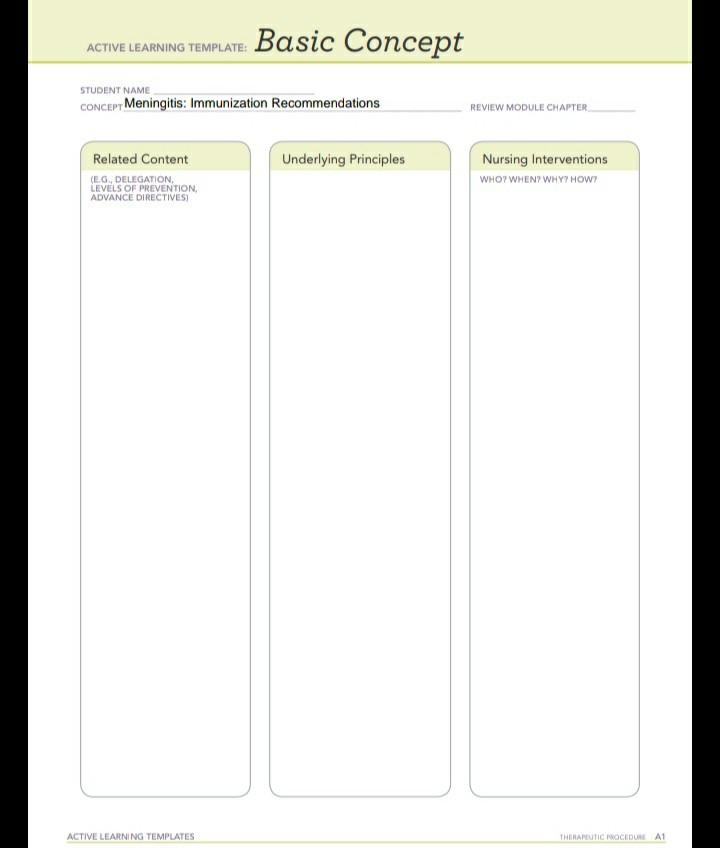 Solved ACTIVE LEARNING TEMPLATE: Basic Concept STUDENT NAME | Chegg.com
