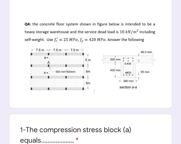 a)compression stress block b)design bending moment | Chegg.com