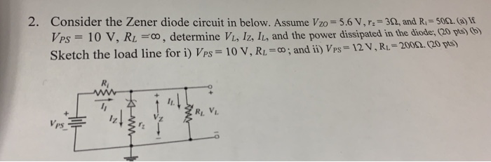 Solved 2. Consider the Zener diode circuit in below. Assume | Chegg.com