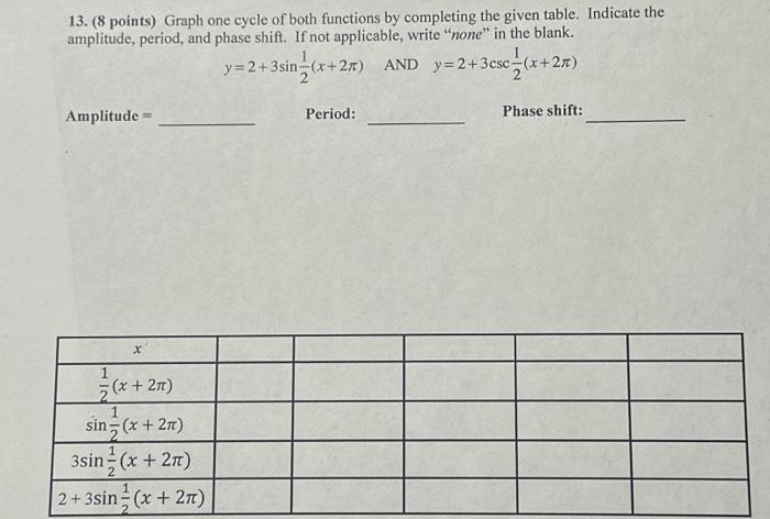 Solved 13. ( 8 points) Graph one cycle of both functions by | Chegg.com