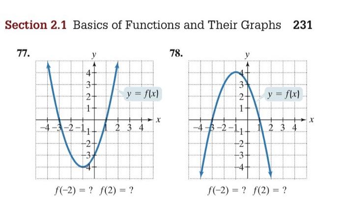 Solved Section 2.1 Basics of Functions and Their Graphs 231 | Chegg.com