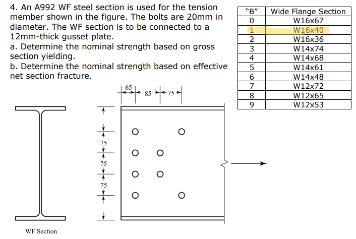 Solved An A992 ﻿WF steel section is used for the | Chegg.com