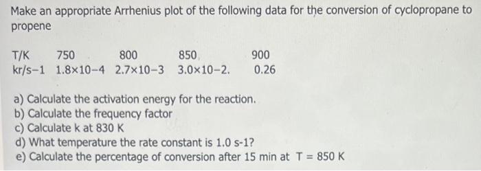 Solved Make an appropriate Arrhenius plot of the following | Chegg.com
