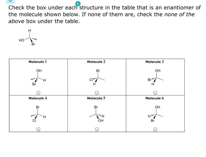 Solved Check the box under each structure in the table that | Chegg.com