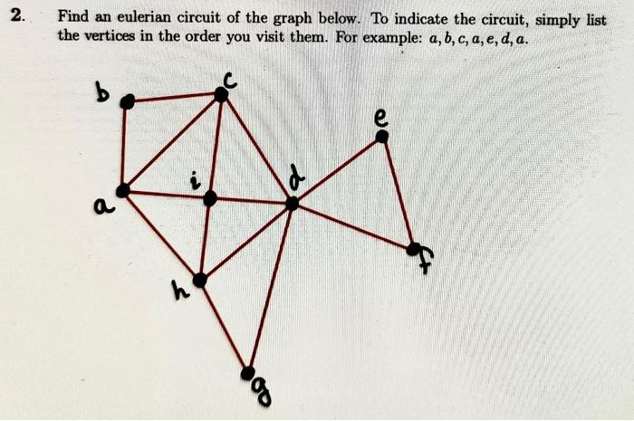 Solved 2. Find an eulerian circuit of the graph below. To | Chegg.com