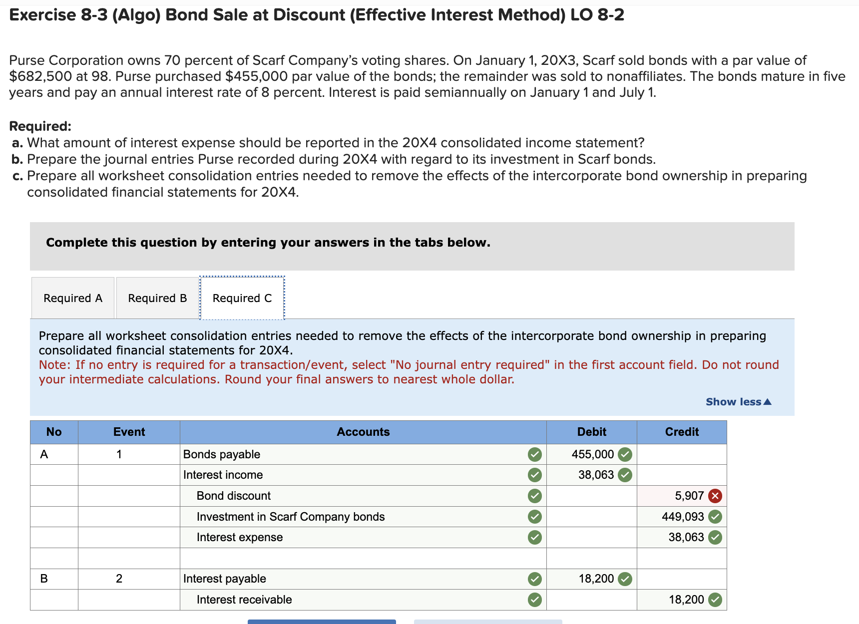 Solved PLEASE LOOK AT PICTURE, THERE'S CLEARLY A WRONG | Chegg.com