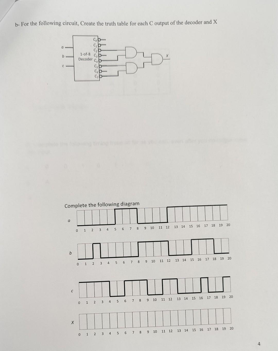 Solved b-For the following circuit, Create the truth table | Chegg.com
