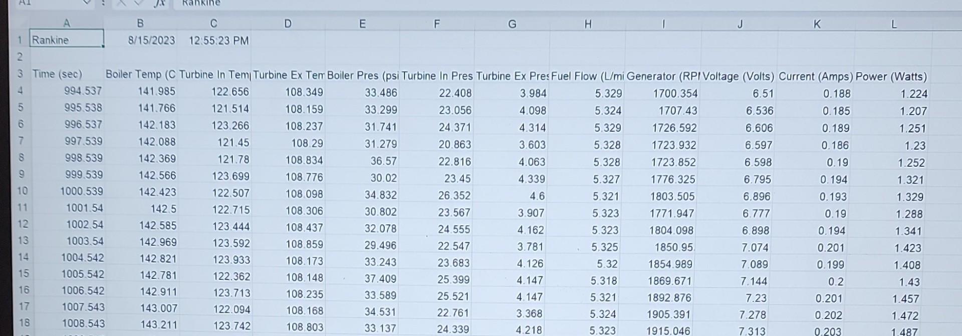Solved given the data in the chart, how would you go about | Chegg.com