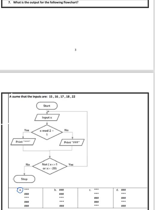 Solved A isume that the inputs are: 15,16,17,18,22 | Chegg.com