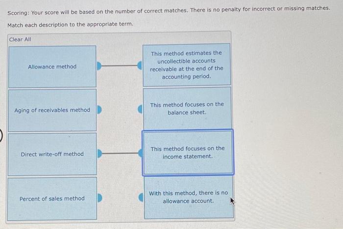 Solved Scoring: Your score will be based on the number of | Chegg.com