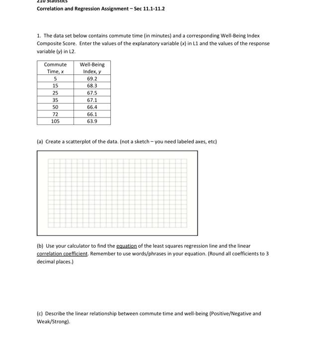 Solved Correlation and Regression Assignment - Sec 11.1-11.2 | Chegg.com