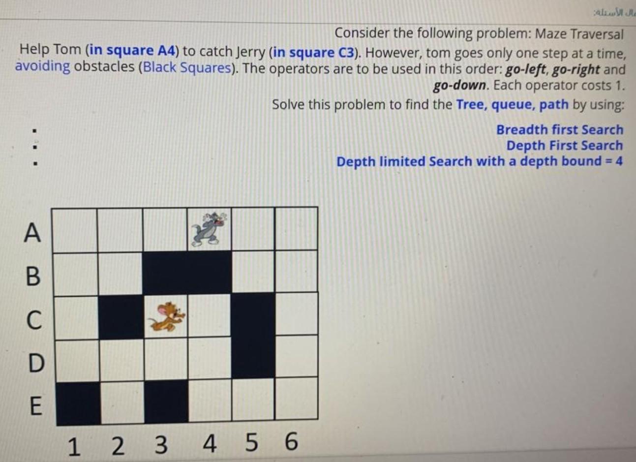 Solved Consider the following problem: Maze Traversal Help | Chegg.com